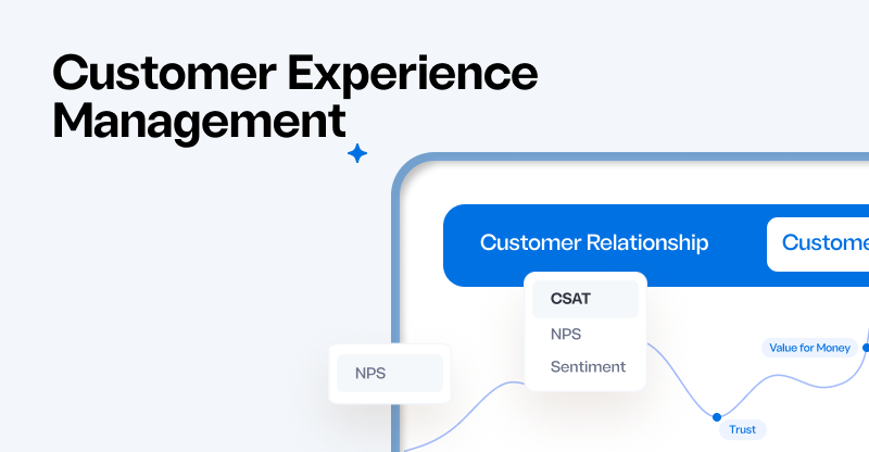 Customer Experience Management (CXM): Complete Guide to Tools, Benefits & ROI